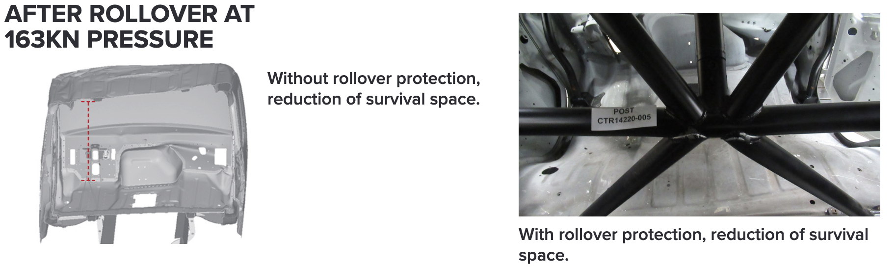 Rollover Protection System - Truck Country